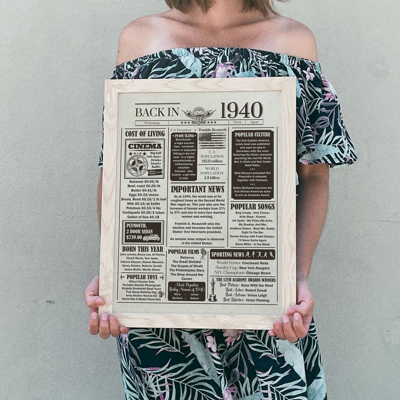 Back in 1940 Newspaper, Fun Facts Poster, Digital Printable Download - Etsy