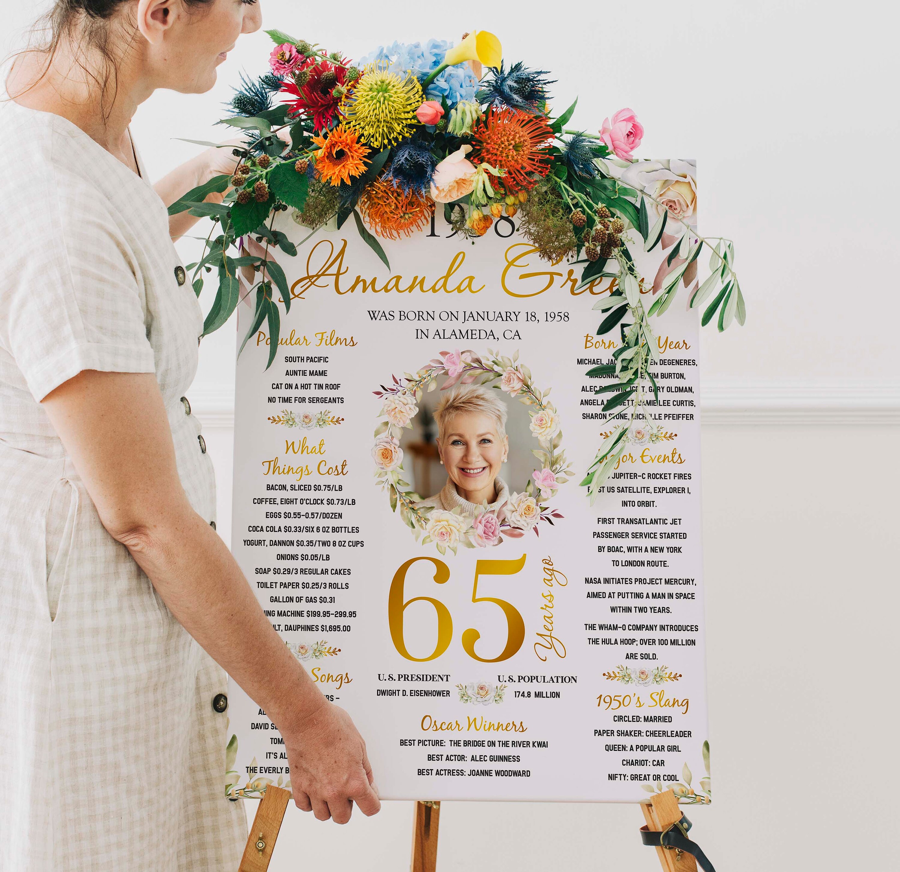 65 Years Old Birthday Party Sign What Happen in 1957 - Etsy