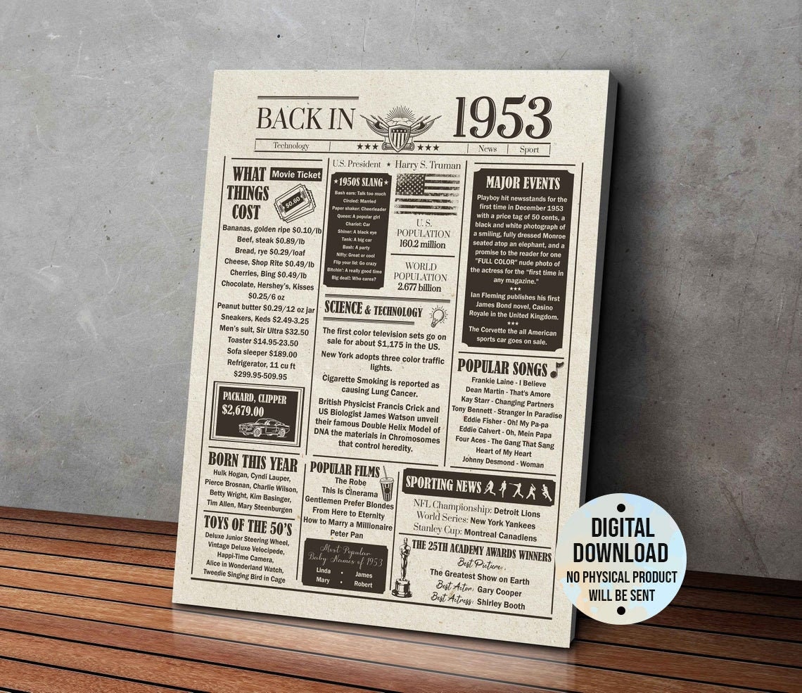 Back in 1953 in Review, Birthday Newspaper Sign, the Years Ago Poster ...
