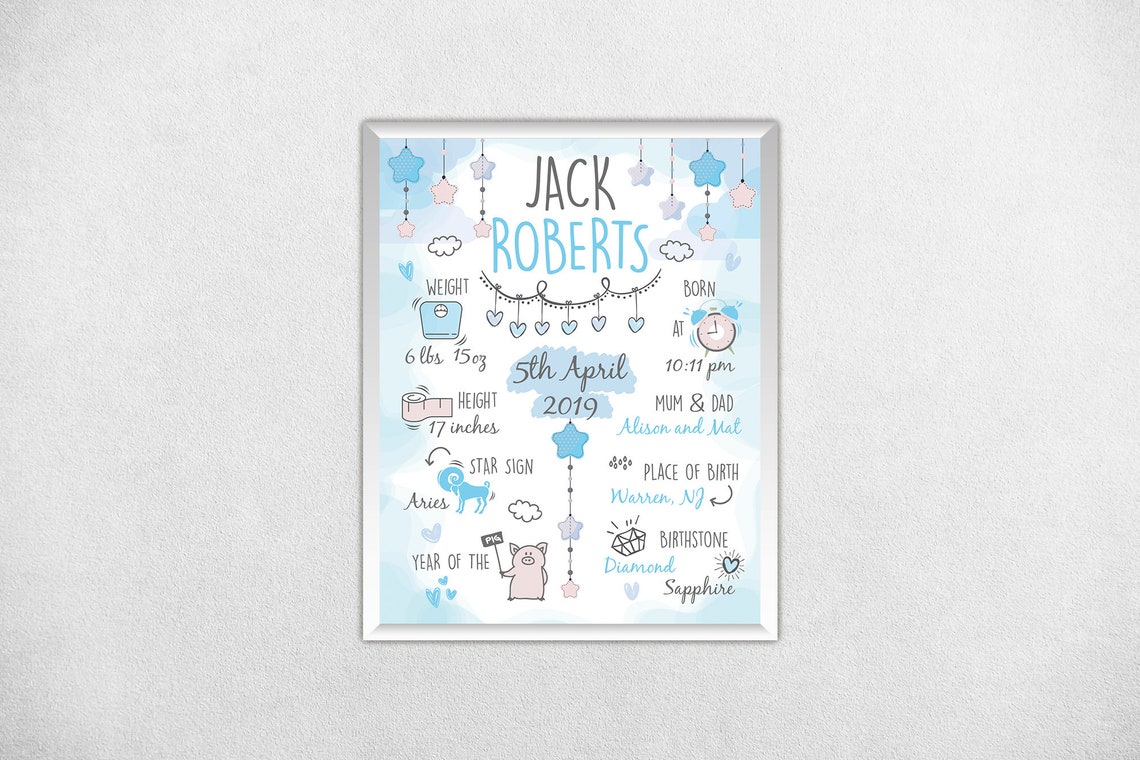Birth Stats Sign Personalized New Baby Print Christening - Etsy