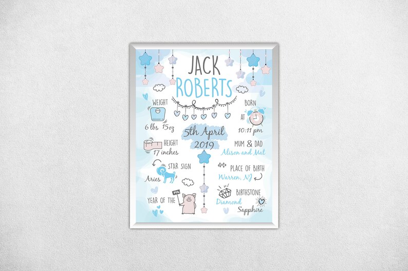 Birth Stats Sign Personalized New Baby Print Christening - Etsy