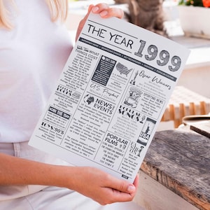 The Year 1999 in Review, Birthday Party Decoration, Back in 1999 Poster ...