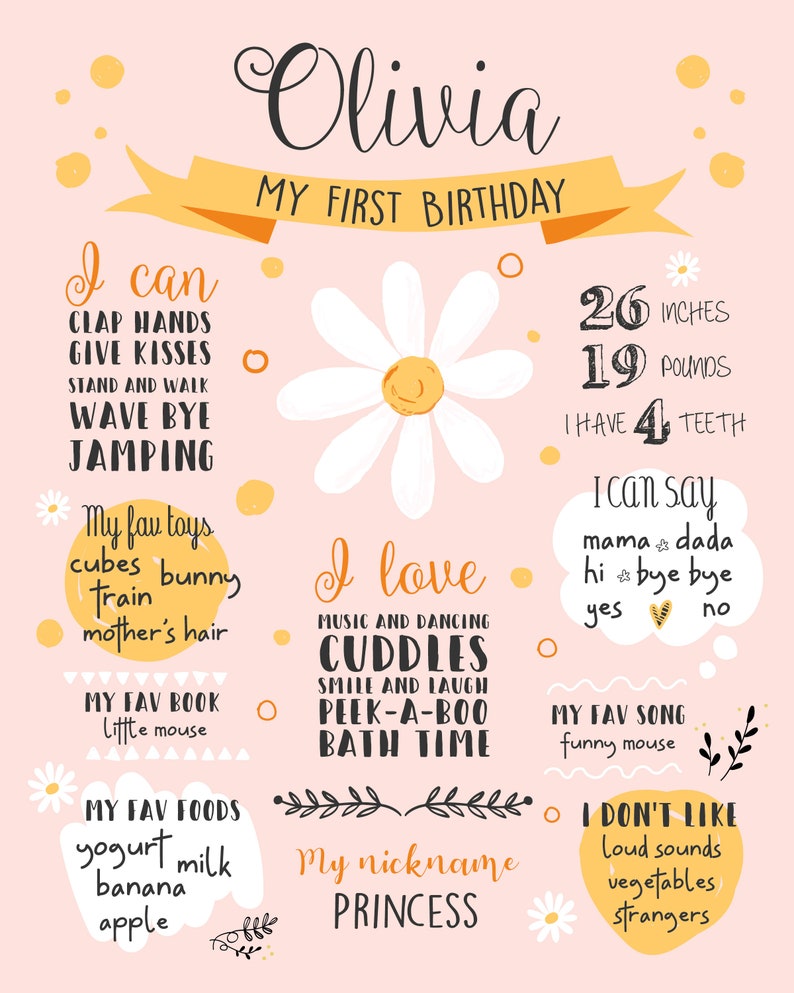 First Birthday Daisy Milestone Board 1st Birthday Poster - Etsy