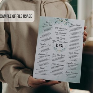 1951 Year You Were Born, Fun Facts Poster, Milestone Birthday Mint ...