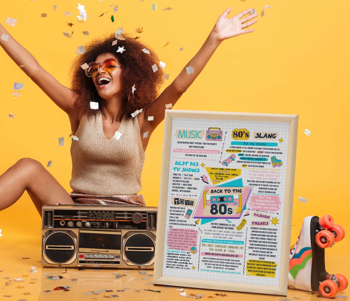 80s Theme Party Decorations Back to the 1980s Fun Facts - Etsy