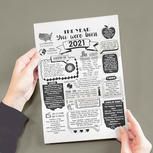 2021 Year You Were Born, Time Capsule Sign, Ideas for Baby Book First ...
