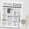 Back in the Year 1992 Birthday Sign, Flashback to 1992 Poster Board ...