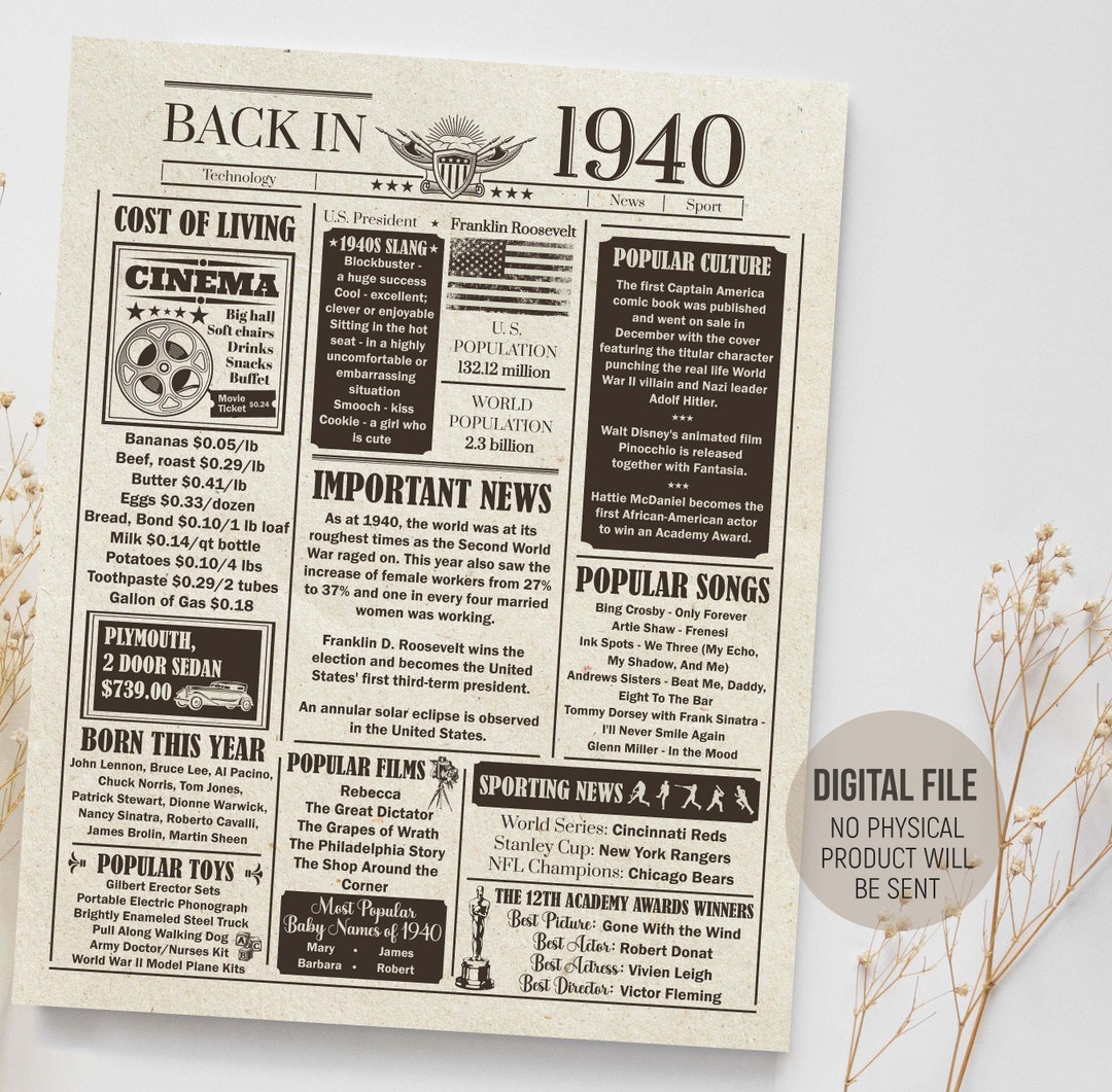 Back in 1940 Newspaper, Fun Facts Poster, Digital Printable Download - Etsy
