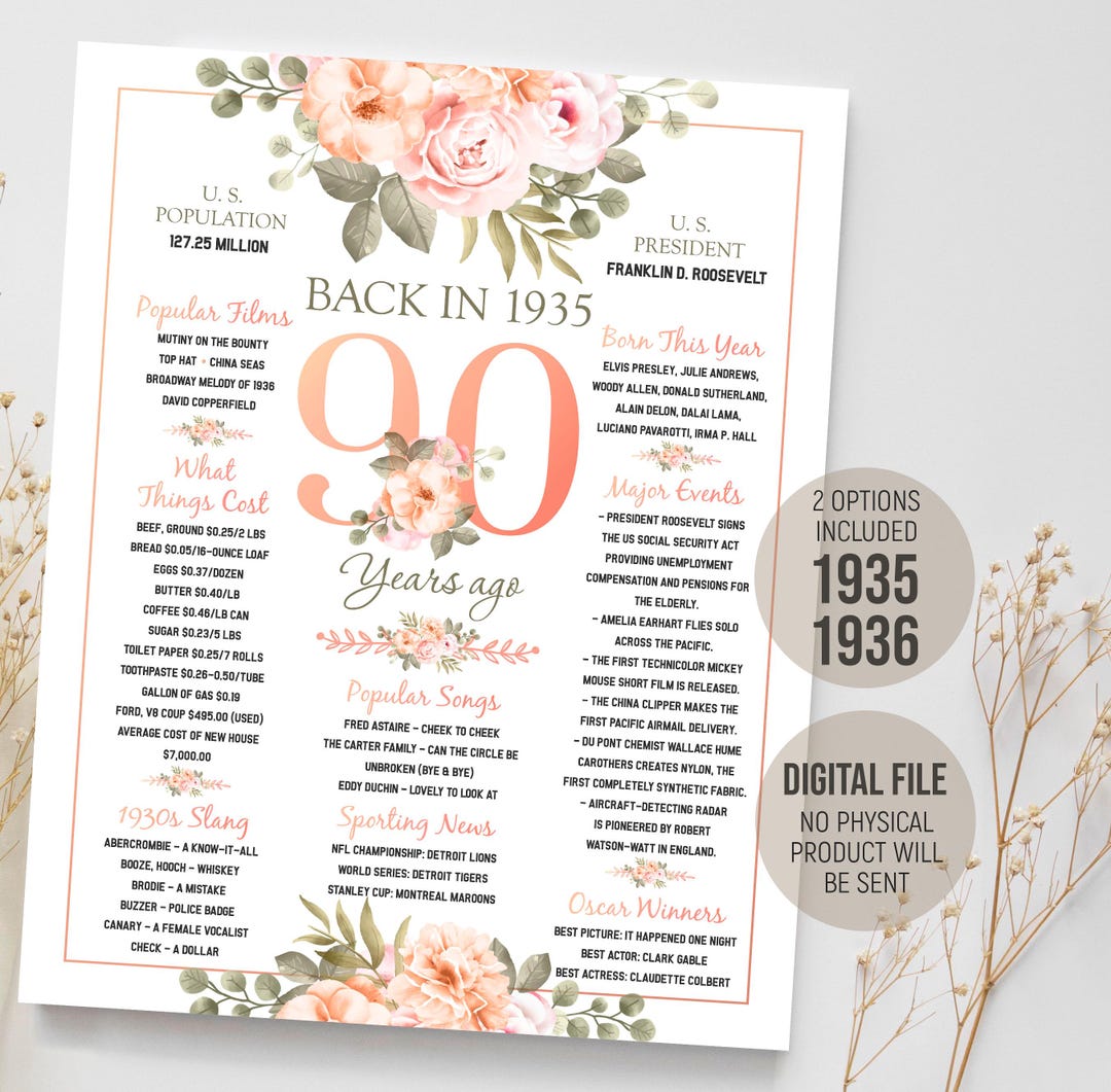 1935 | 1936 Facts, 90th Birthday Poster With Peach Roses, Printable ...