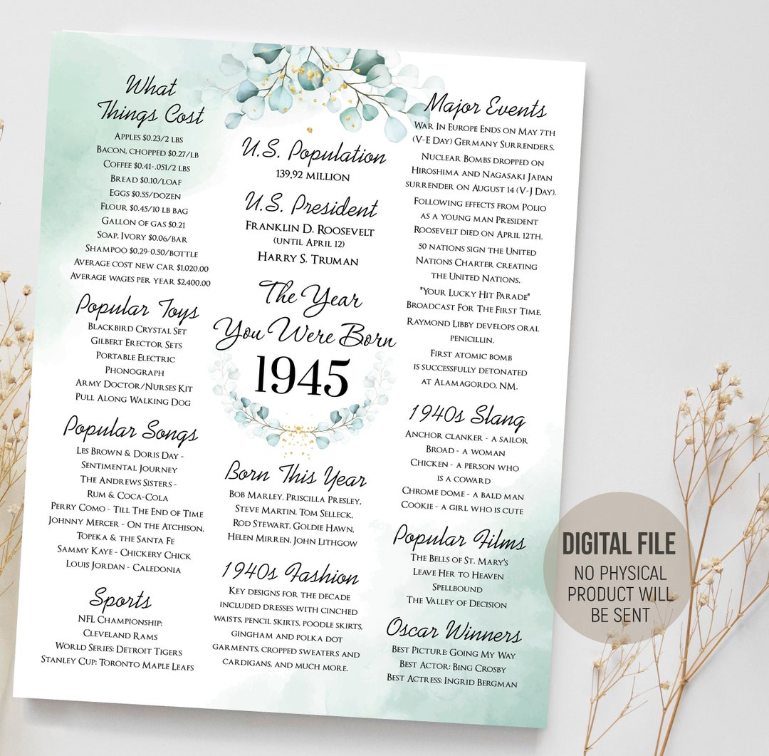 1945 the Year You Were Born, Fun Facts Poster, Milestone Birthday Mint ...
