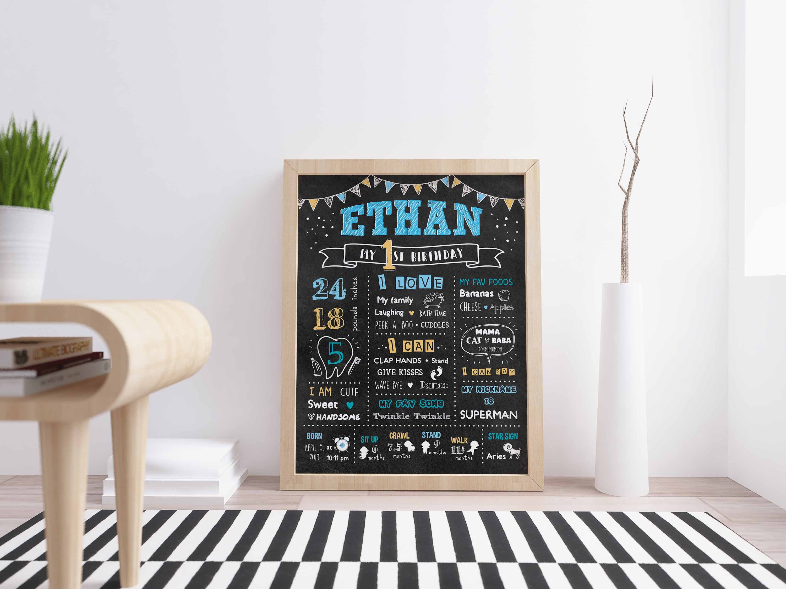 First Birthday Chalkboard 1st Birthday Chalkboard Sign First | Etsy