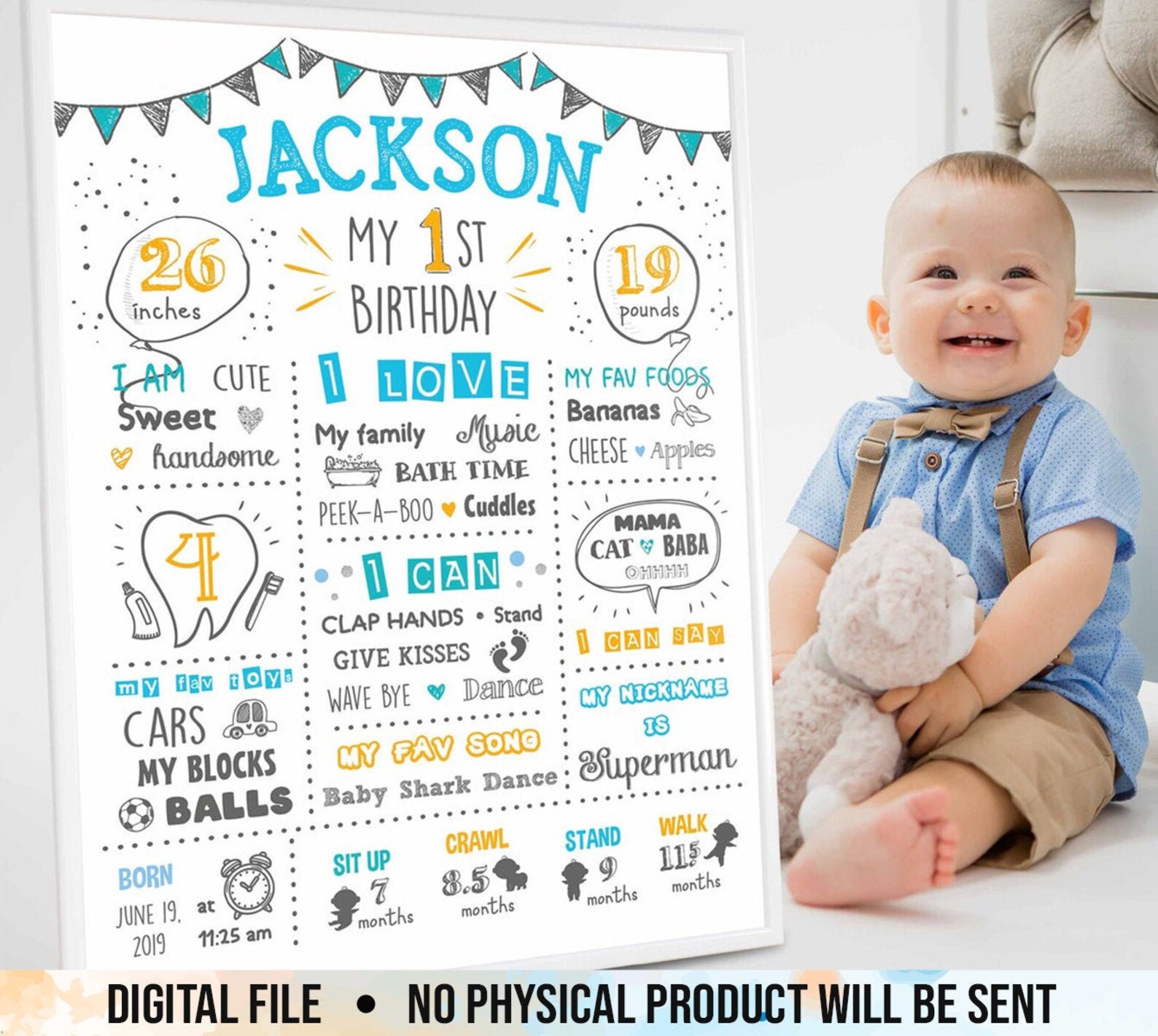 1st Birthday Poster Sign First Birthday Chalkboard First - Etsy