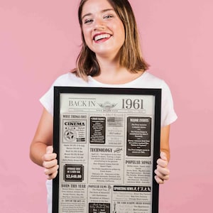 Back in 1961 Fun Facts, Newspaper Poster, Birthday Gift Idea, Year 1961 ...