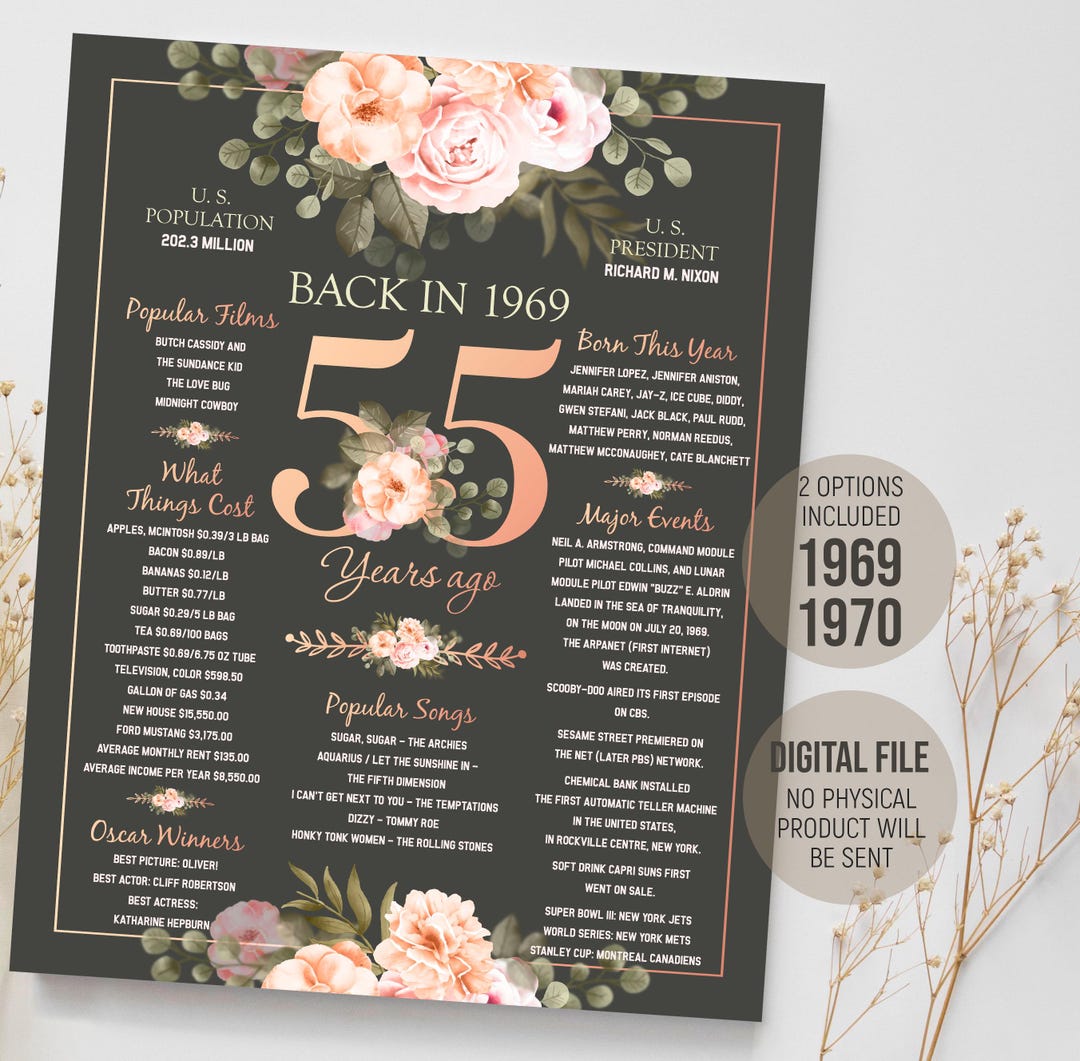 55th Birthday Poster, 1969 1970 in Review Fun Facts Sign, Gift for Her ...