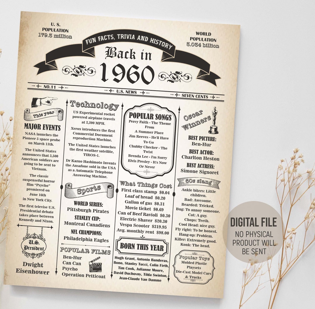 Back in 1960 Fun Facts Newspaper, Vintage Birthday Poster, Born in 1960 ...