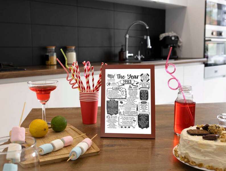 The Year 1983 Fun Facts Newspaper Party Decorations Back in - Etsy
