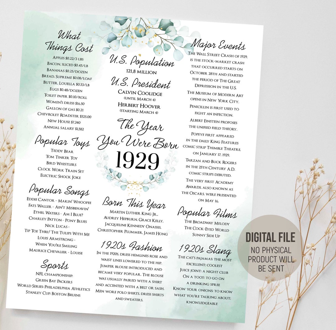 1929 Year You Were Born Poster, Mint Green, Digital Printable Download ...