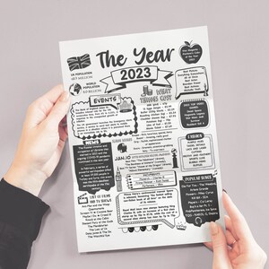 UK the Year 2023 Time Capsule, Born in 2023 Sign, Fun Facts 2023 ...