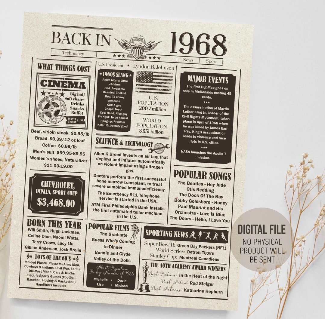 Back in 1968 Newspaper, US Fun Facts Poster, Digital Printable Download ...