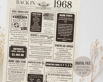 Back in 1968 Newspaper Poster PRINTABLE 1968 PRINTABLE Birthday Sign ...