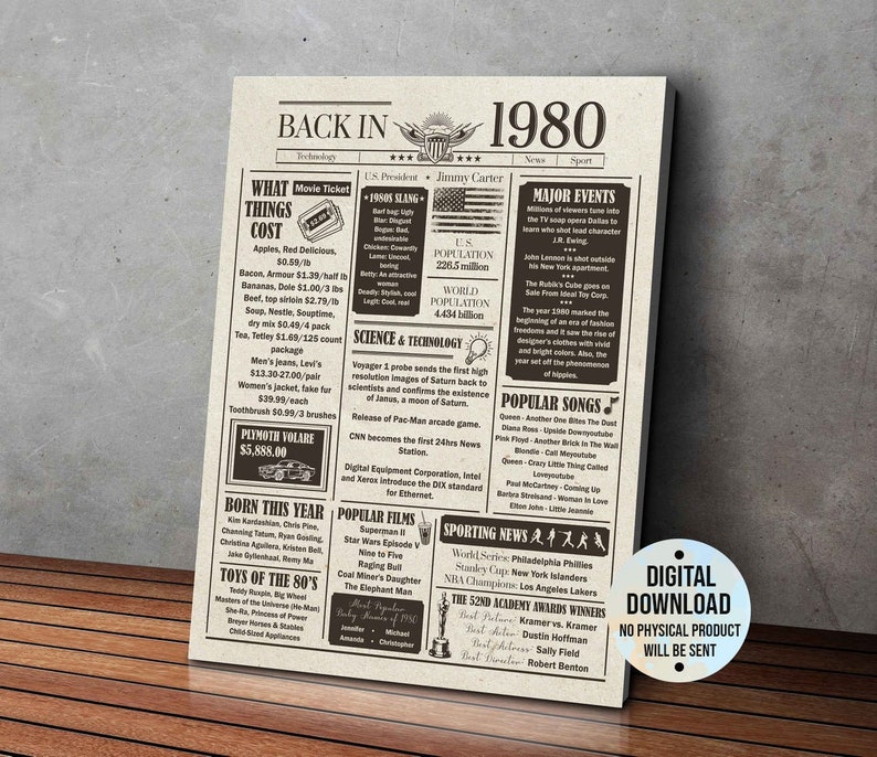 Back in 1980 Fun Facts Poster Birthday Party Decorations - Etsy