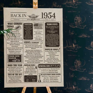 Back in 1954 Printable Newspaper Sign, Birthday Party Decorations for ...