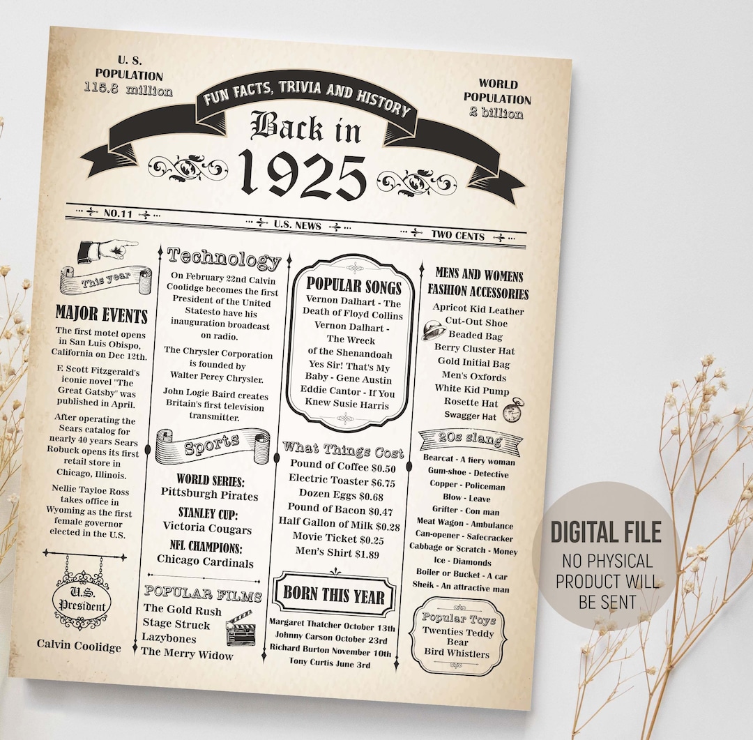 Back in 1925 Fun Facts Newspaper, Vintage Birthday Poster, Born in 1925 ...