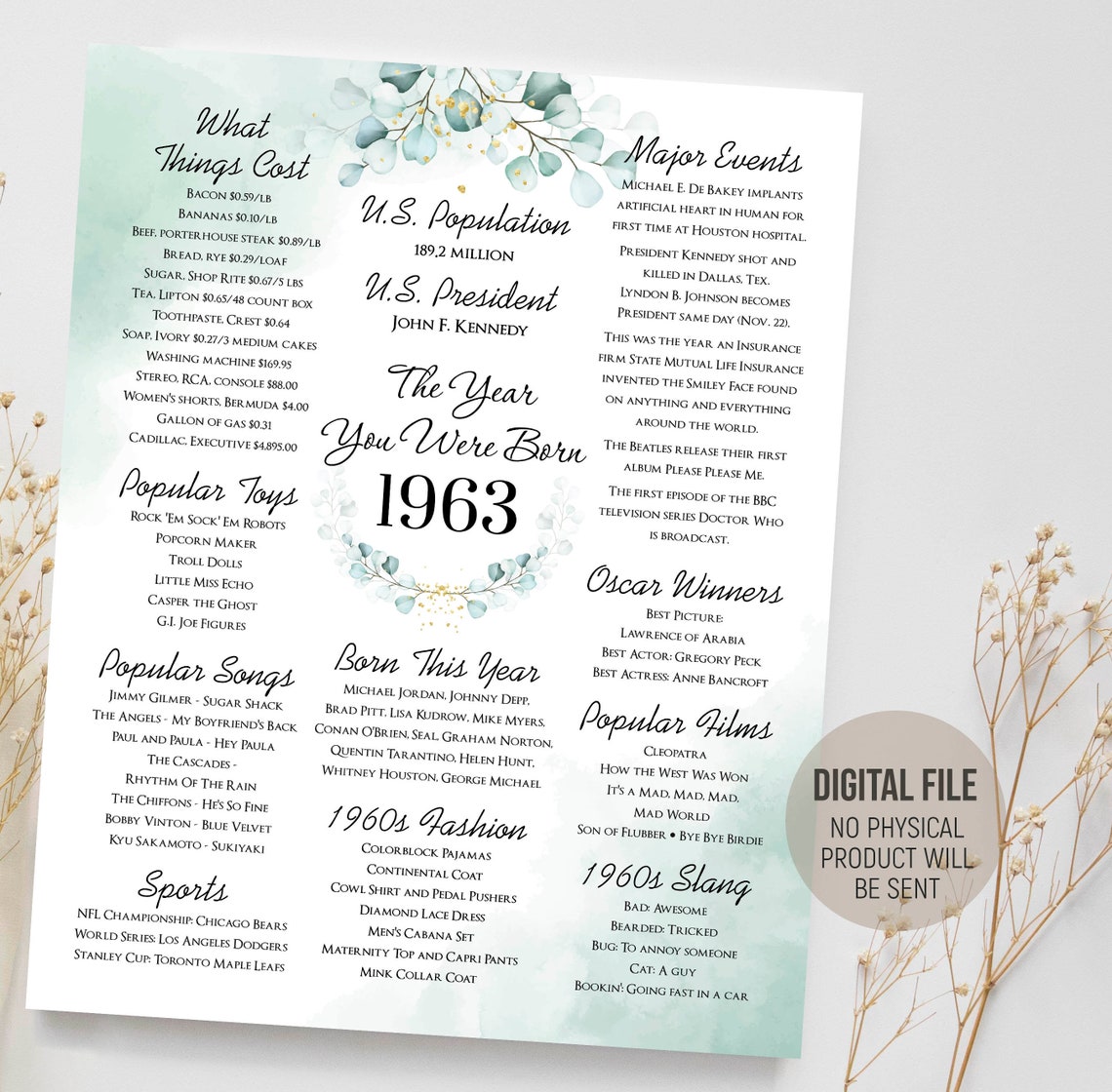 1963-the-year-you-were-born-fun-facts-poster-birthday-green-etsy