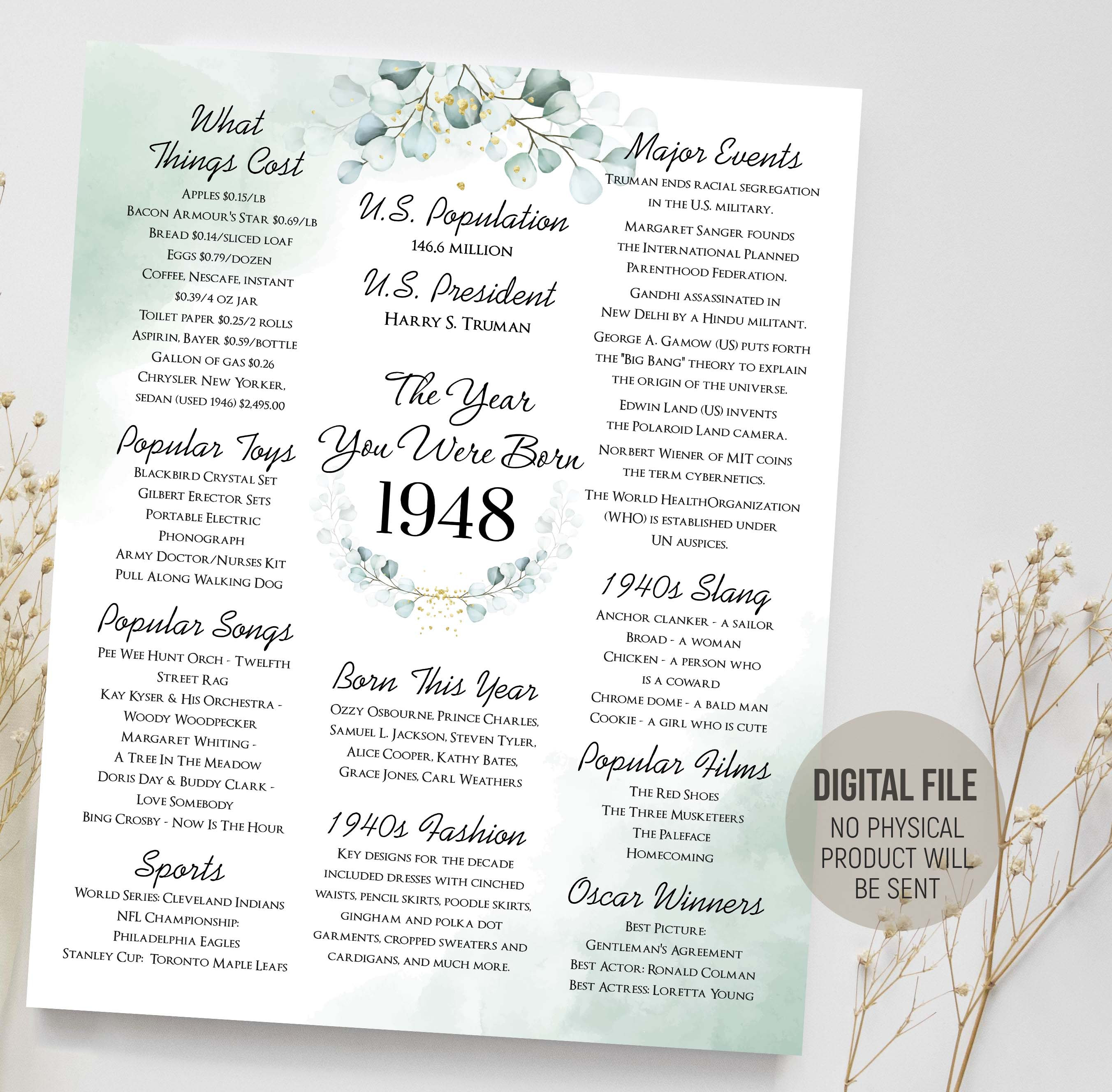 1948 the Year You Were Born Fun Facts Poster Birthday Green - Etsy