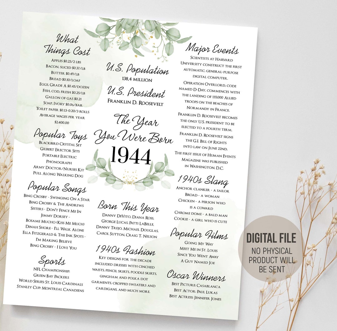 1944 the Year You Were Born, Fun Facts Poster, Milestone Birthday Sage ...
