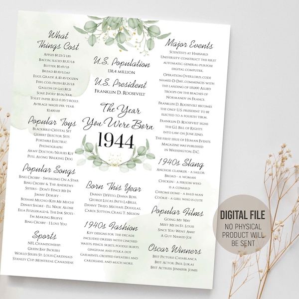 1944 Fun Facts - Etsy