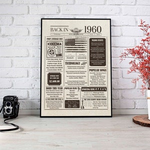 Back in 1960 in Review Newspaper Poster, the Year 1960 Fun Facts Sign ...
