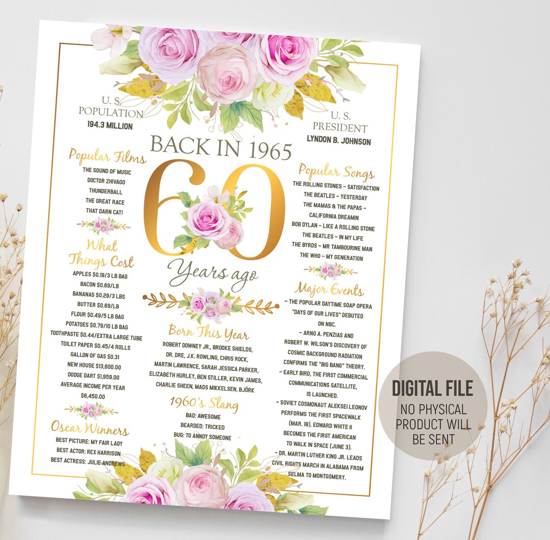 Back in 1965 Fun Facts Board, 60th Birthday Poster Gift, Born in 1965 ...