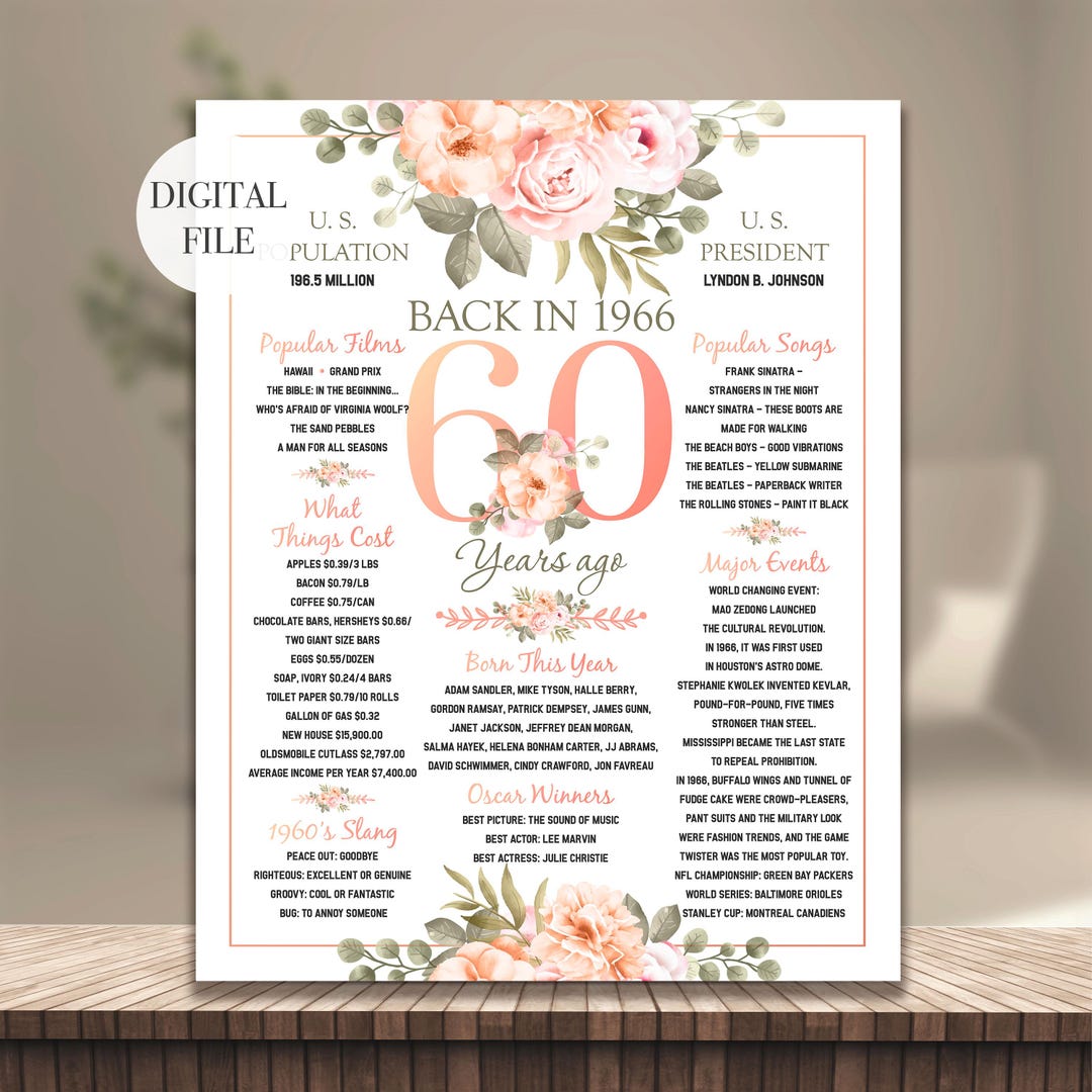 1966 Fun Facts, 60th Birthday Poster With Peach Roses, Printable ...