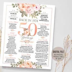 Back in 1974 Fun Facts, 50th Birthday Poster, Party Decorations Idea ...