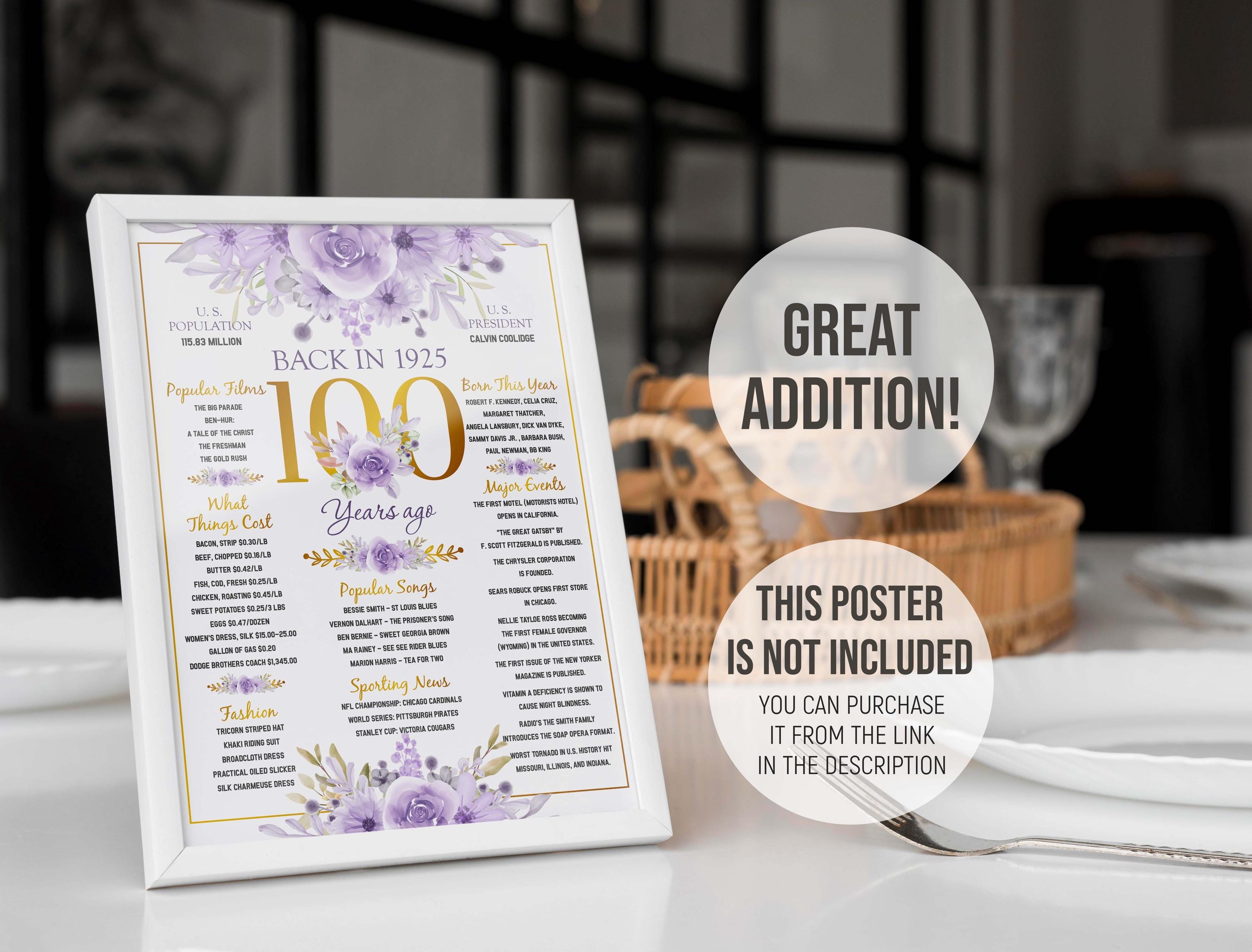 100th Birthday Signs, Party Decorations for Her, Cheers to 100 Years ...