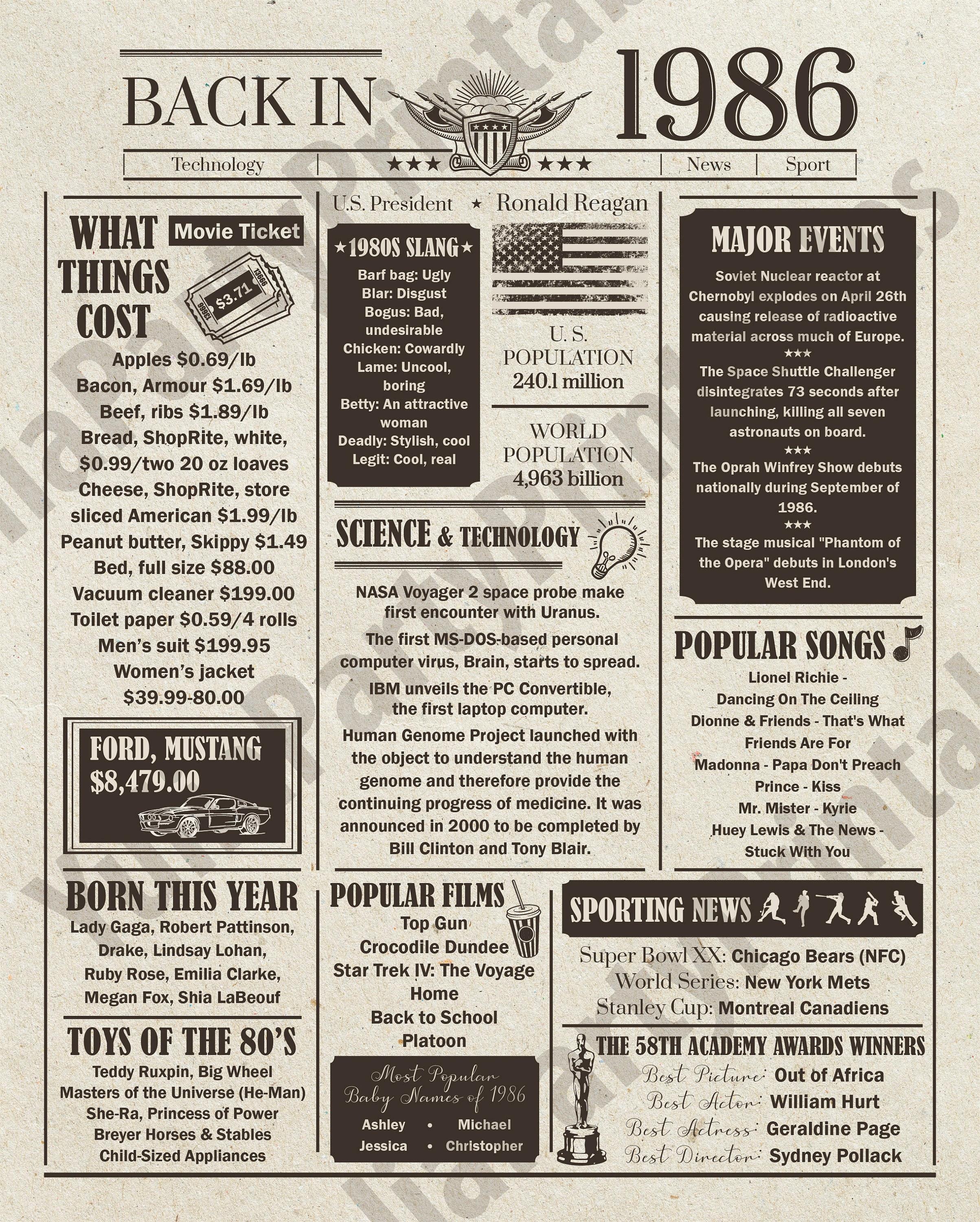 Back in 1986 Fun Facts Newspaper Poster, Birthday Party Decoration ...