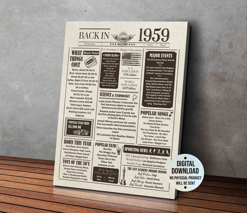 Back in 1959 in Review Birthday Newspaper Sign the Years Ago - Etsy