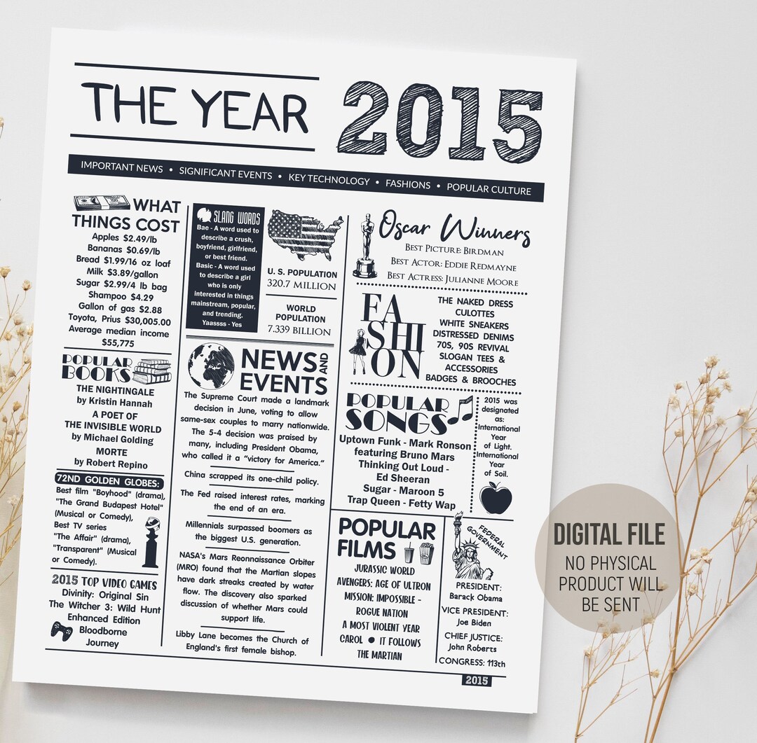 The Year 2015 in Review Newspaper, Anniversary Gift Idea, Back in 2015 ...
