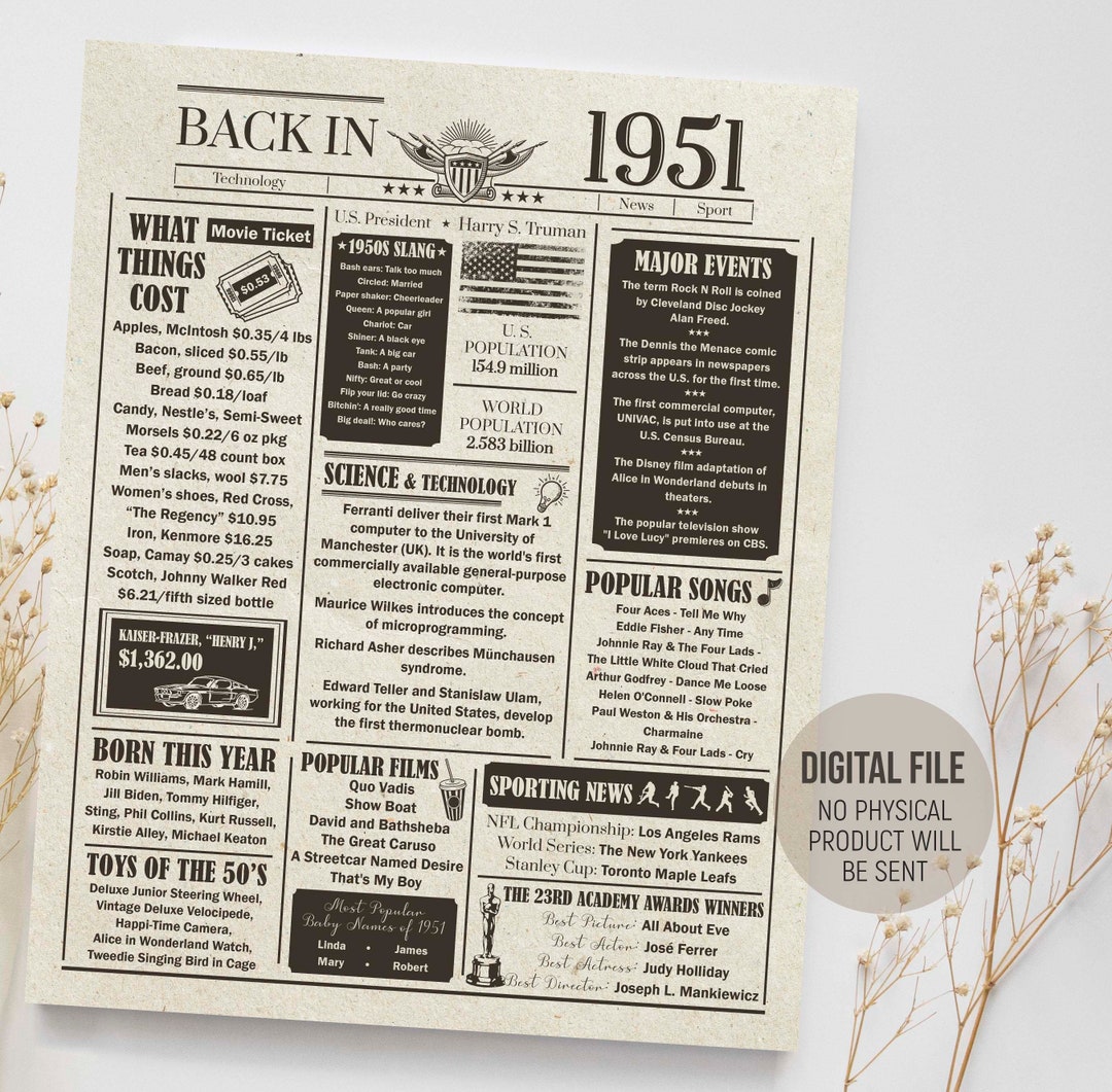 Back in 1951 Newspaper, Fun Facts Poster, Digital Printable Download ...