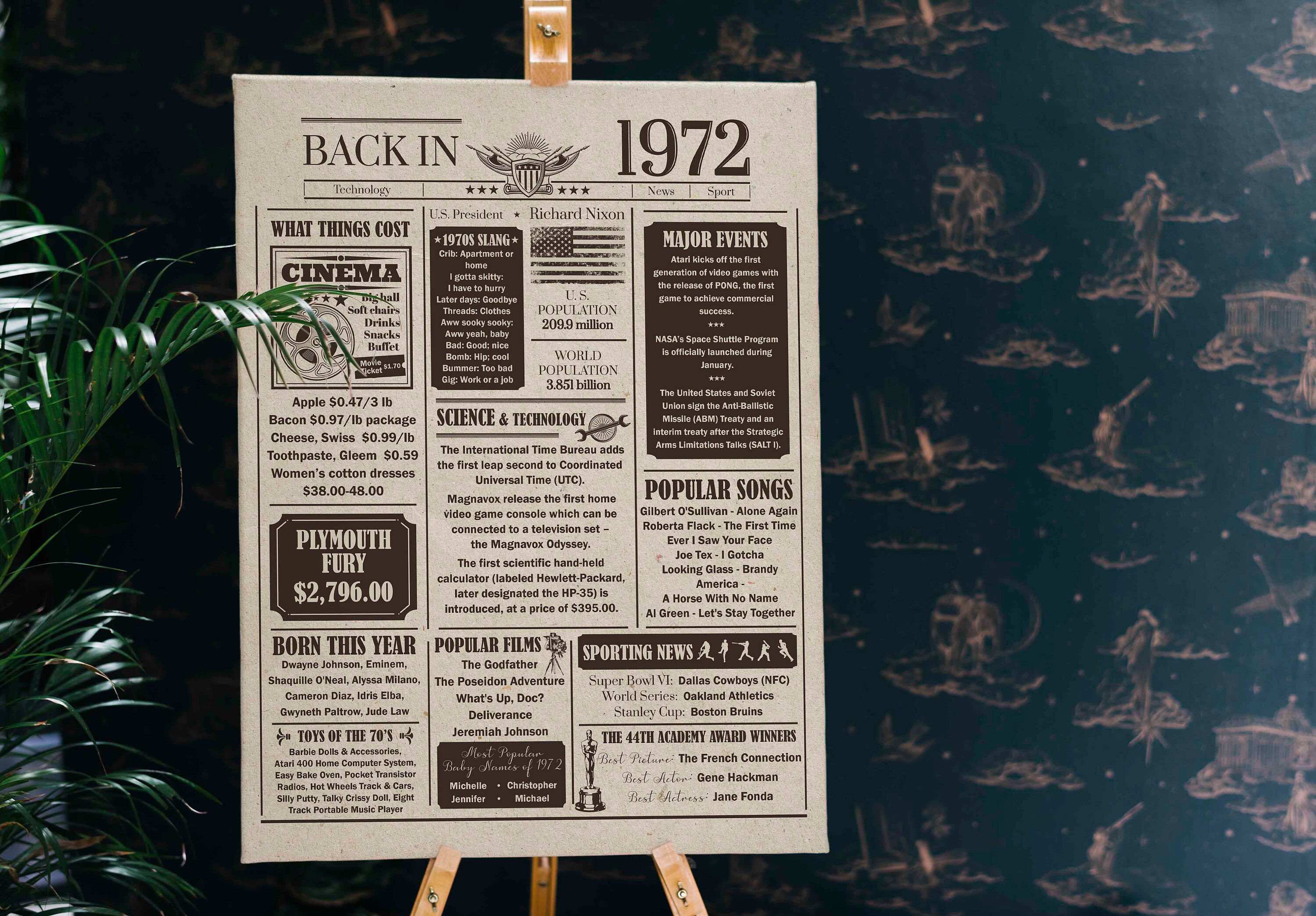 Back in 1972 in Review Birthday Newspaper Poster Birthday - Etsy