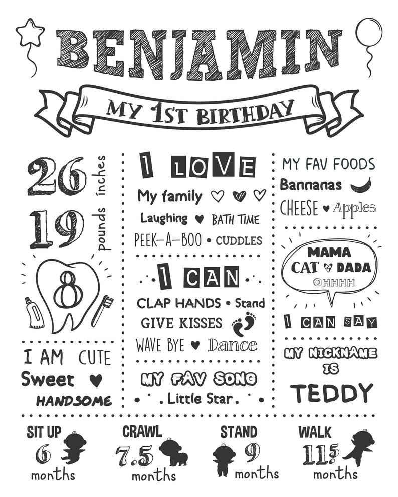 1st Birthday Boy Board First Birthday Party Sign Blue & - Etsy