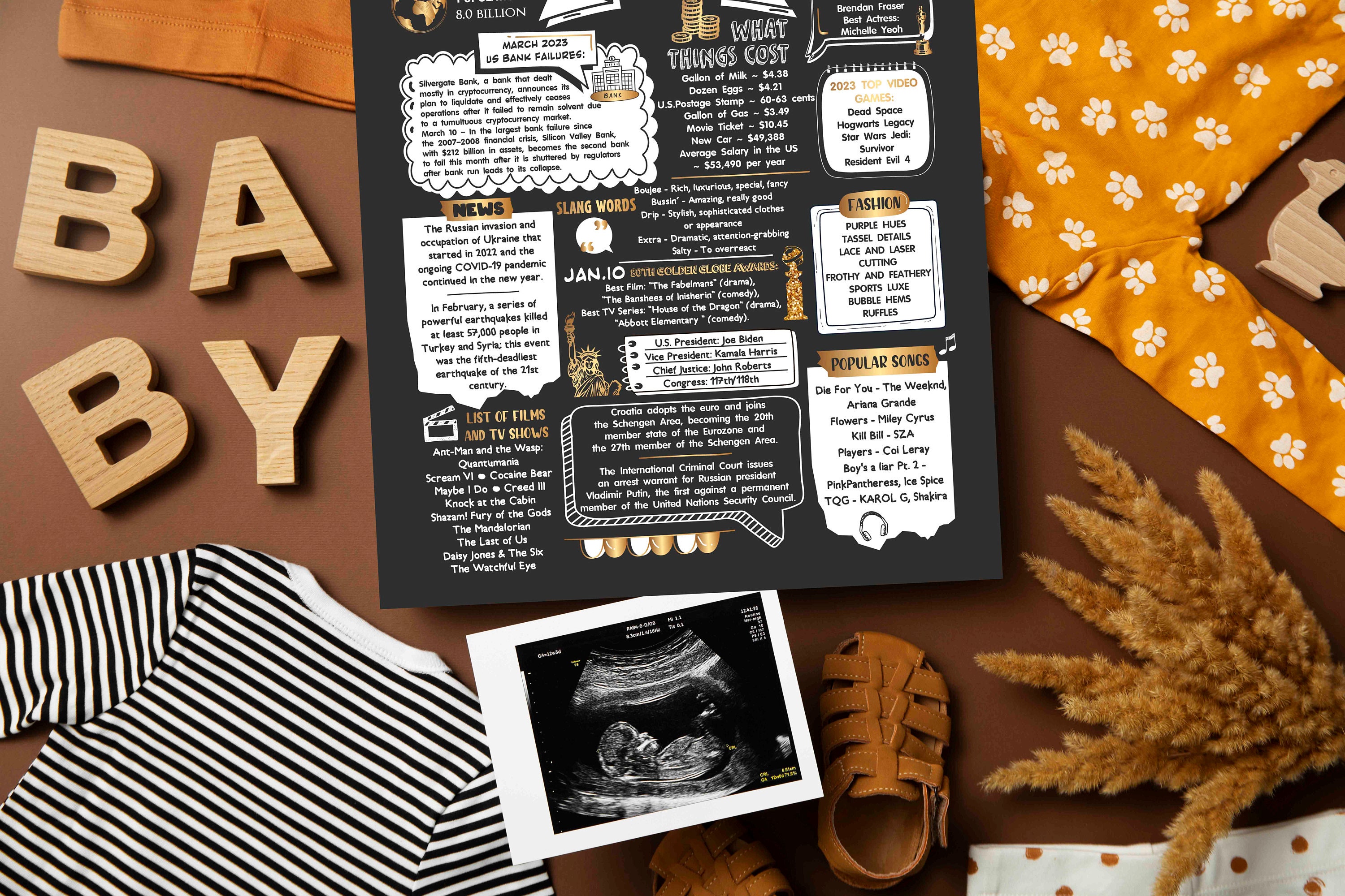 Back in 2023 in Review, 2023 Time Capsule, Class of 2023 Fun Facts ...