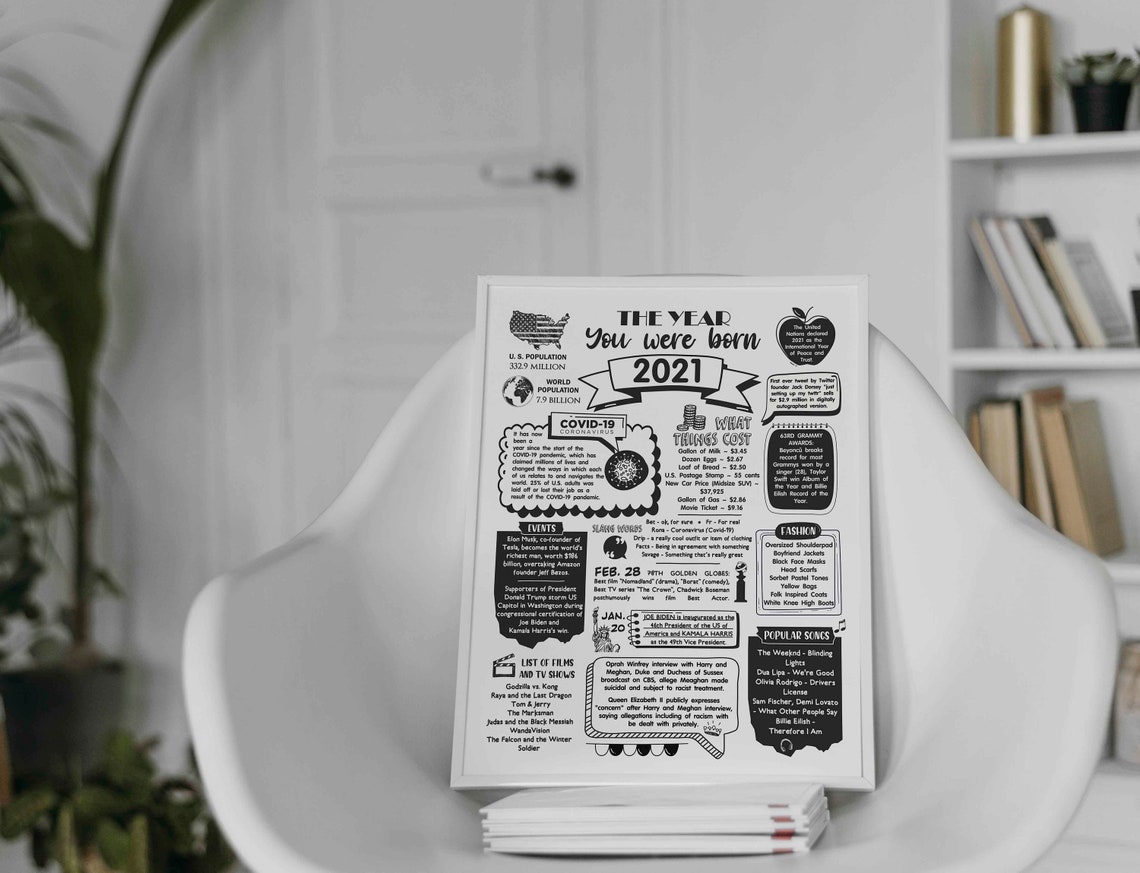 2021 Year You Were Born, Time Capsule Sign, Ideas for Baby Book First ...