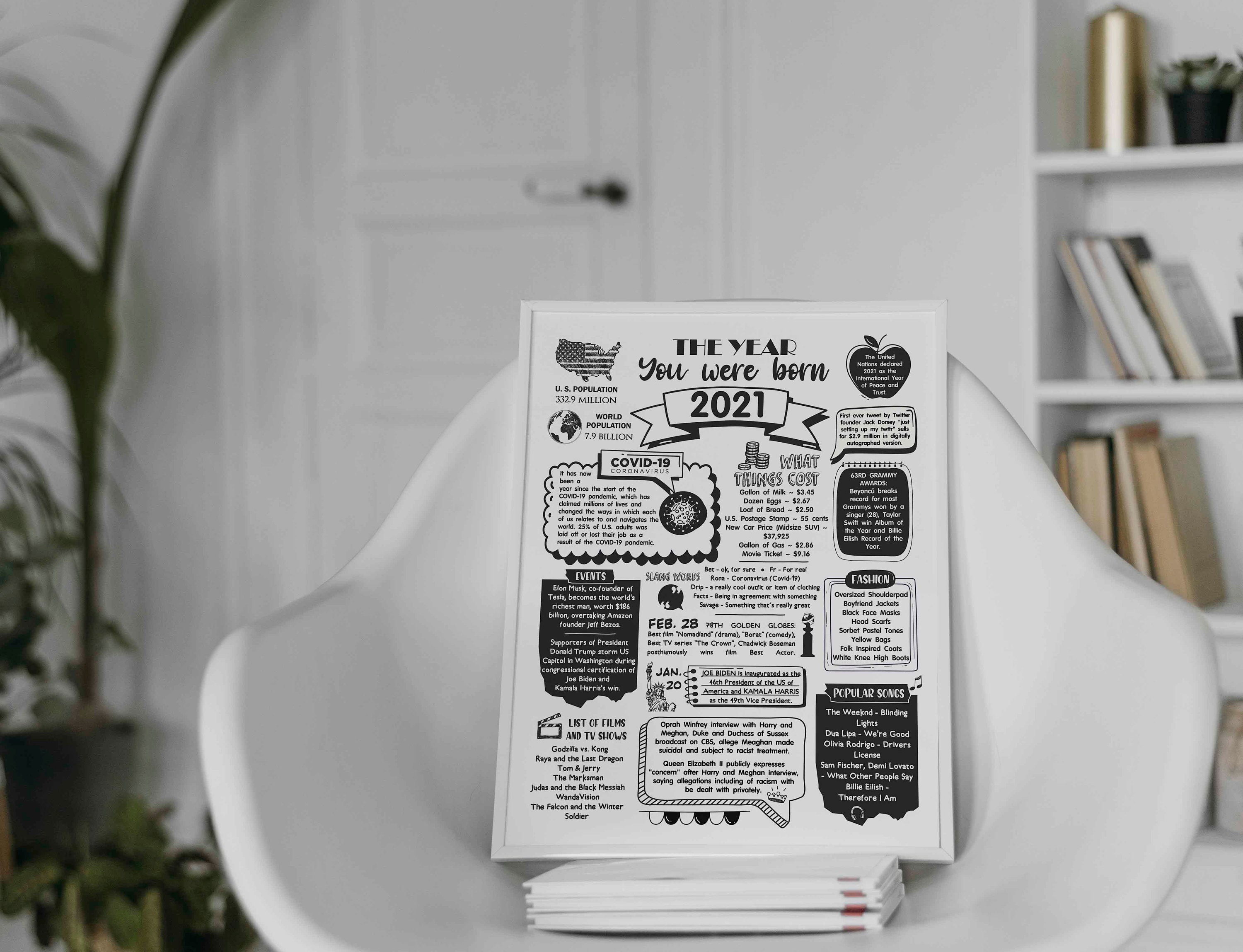 2021 Year You Were Born, Time Capsule Sign, Ideas for Baby Book First ...