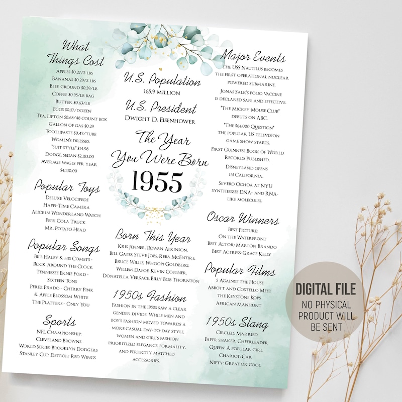 Back in 1955 Poster - Etsy