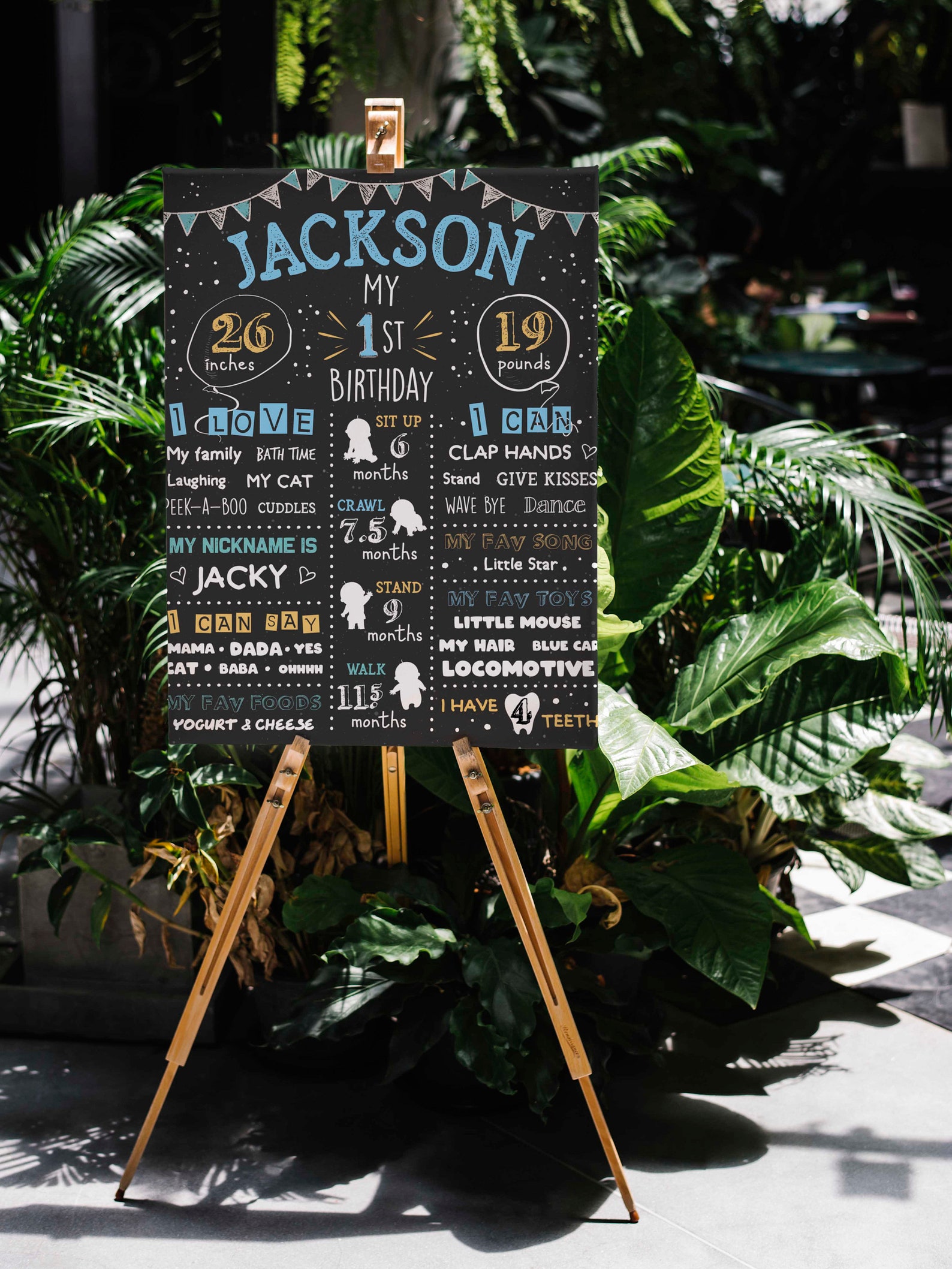 First Birthday Chalkboard 1st Birthday Chalkboard Sign First - Etsy