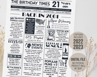 Back in 2002 Printable - Etsy