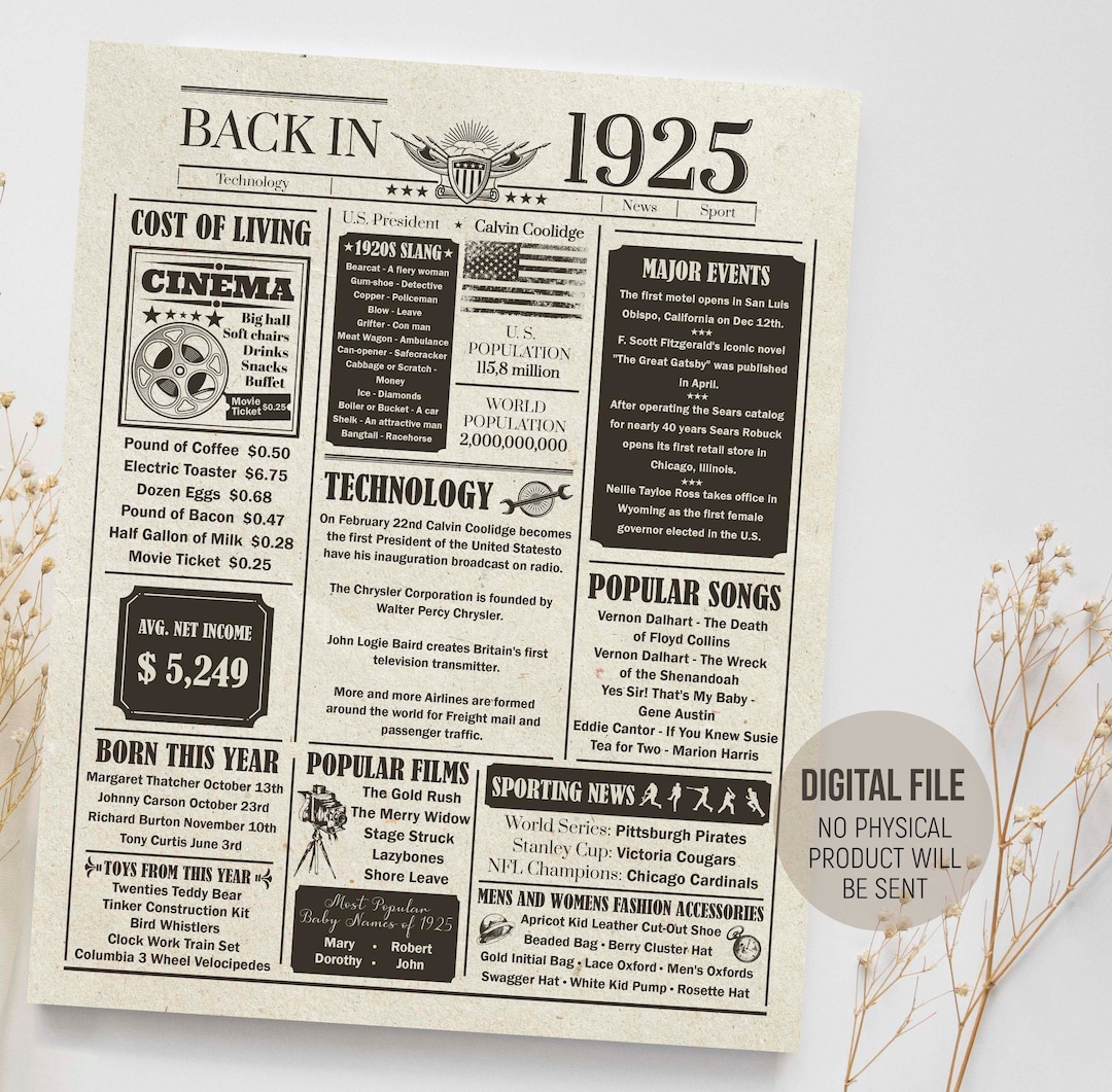 Back in 1925 Newspaper, Fun Facts Poster, Digital Printable Download - Etsy