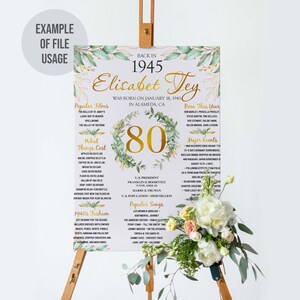 80th Birthday Poster, Back in 1945 Fun Facts Sign, Party Decorations ...